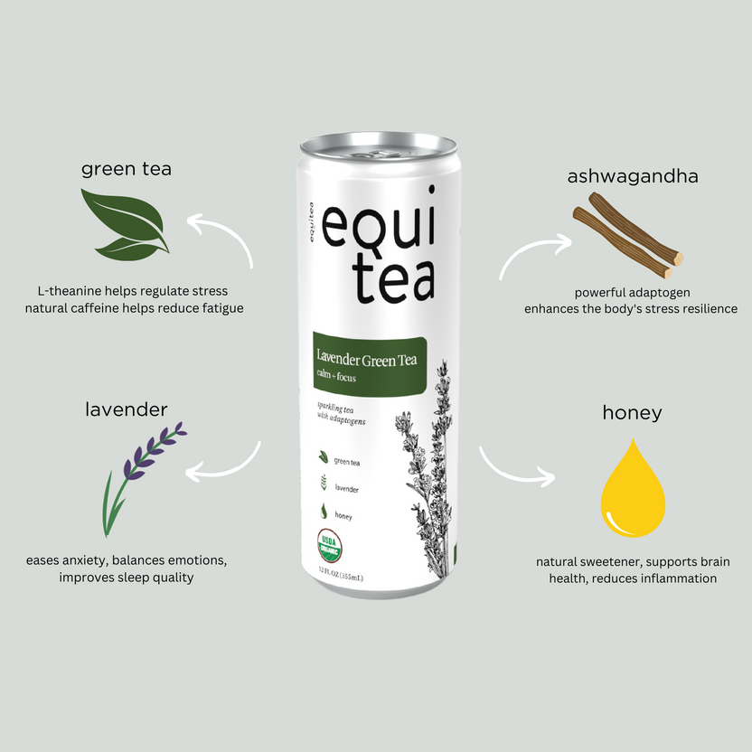 The Equitea Co.